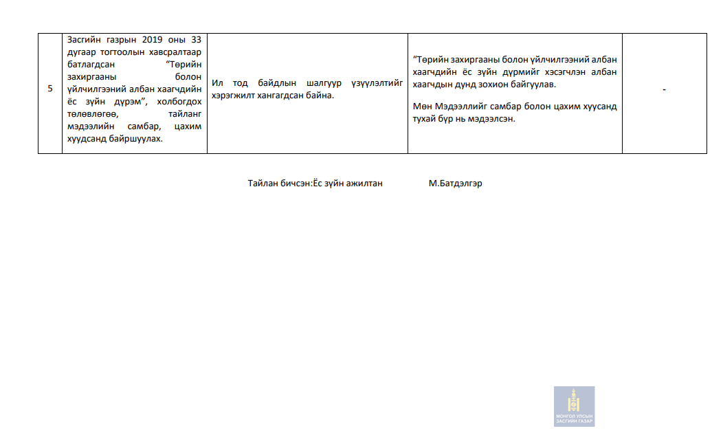 БИЕИЙН ТАМИР СПОРТЫН ГАЗРЫН ЁС ЗҮЙН ЗӨВЛӨЛИЙН 2023 ОНЫ ҮЙЛ АЖИЛЛАГААНЫ ТӨЛӨВЛӨГӨӨНИЙ ХАГАС