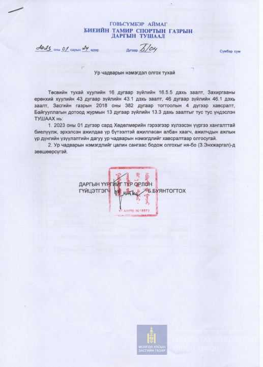 Ур чадварын нэмэгдэл олгох тухай Б 04
